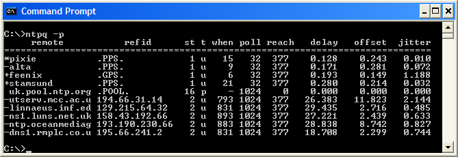 Installing NTP on Windows